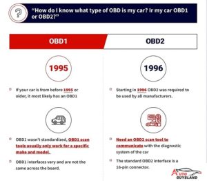 What Are The Differences Between OBD1 And OBD2? [Infographic] - Land Of ...
